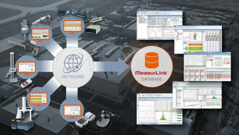 Data Management Resources - MeasurLink