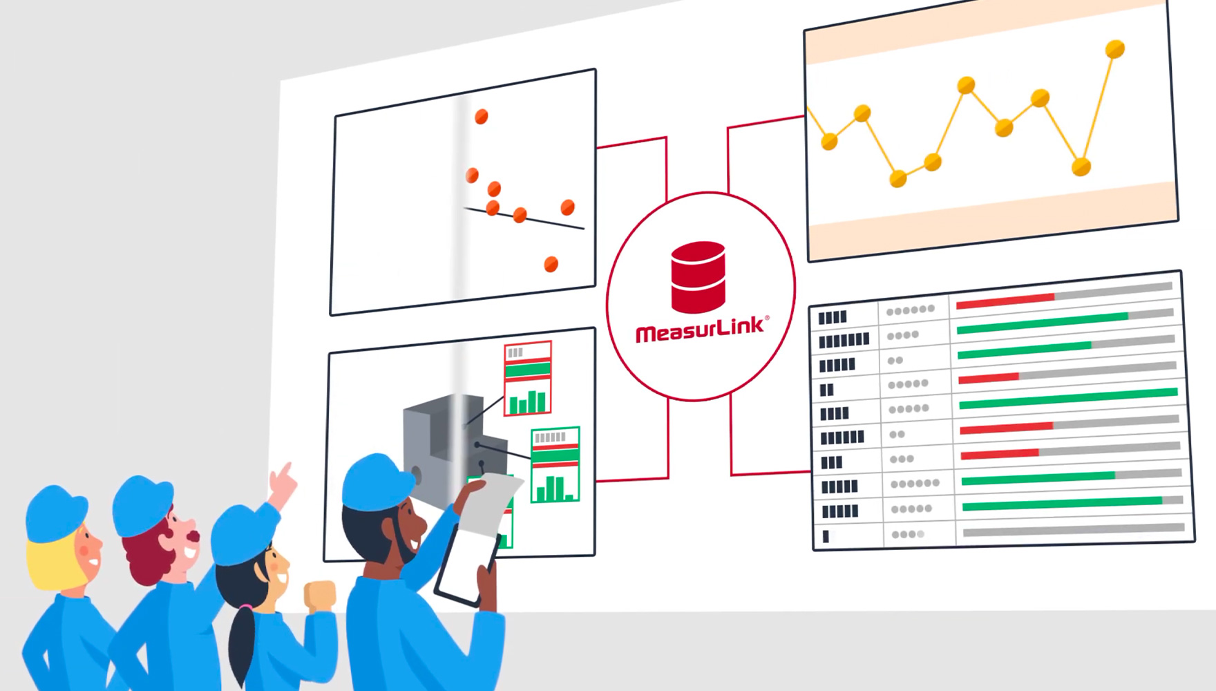 What MeasurLink Can Do For You - MeasurLink